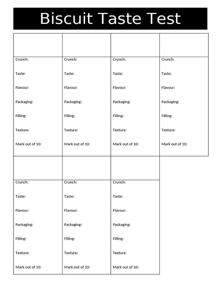Taste Test | PDF