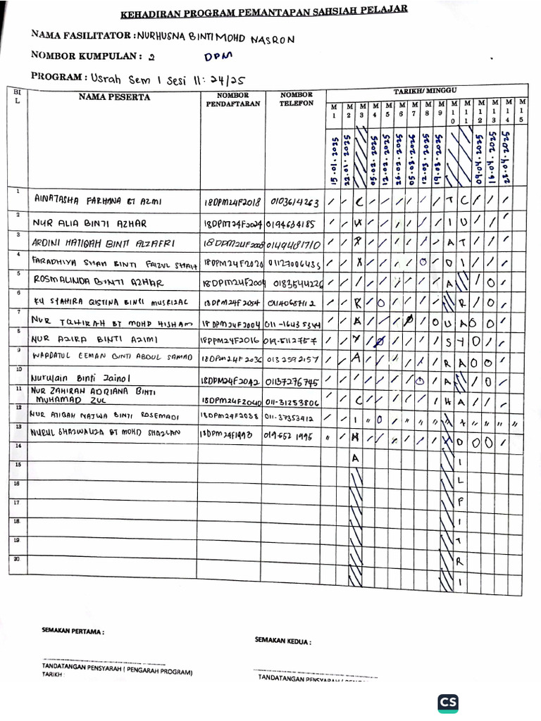 DPM Kehadiran Usrah | PDF