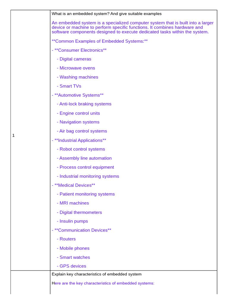 Assignment Questions For Embedded Systems - Docx - 20250324 - 010457 - 0000 | PDF | Embedded ...