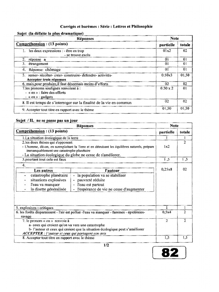 Eddirasa Correction Bac Li Fra 2009 | PDF