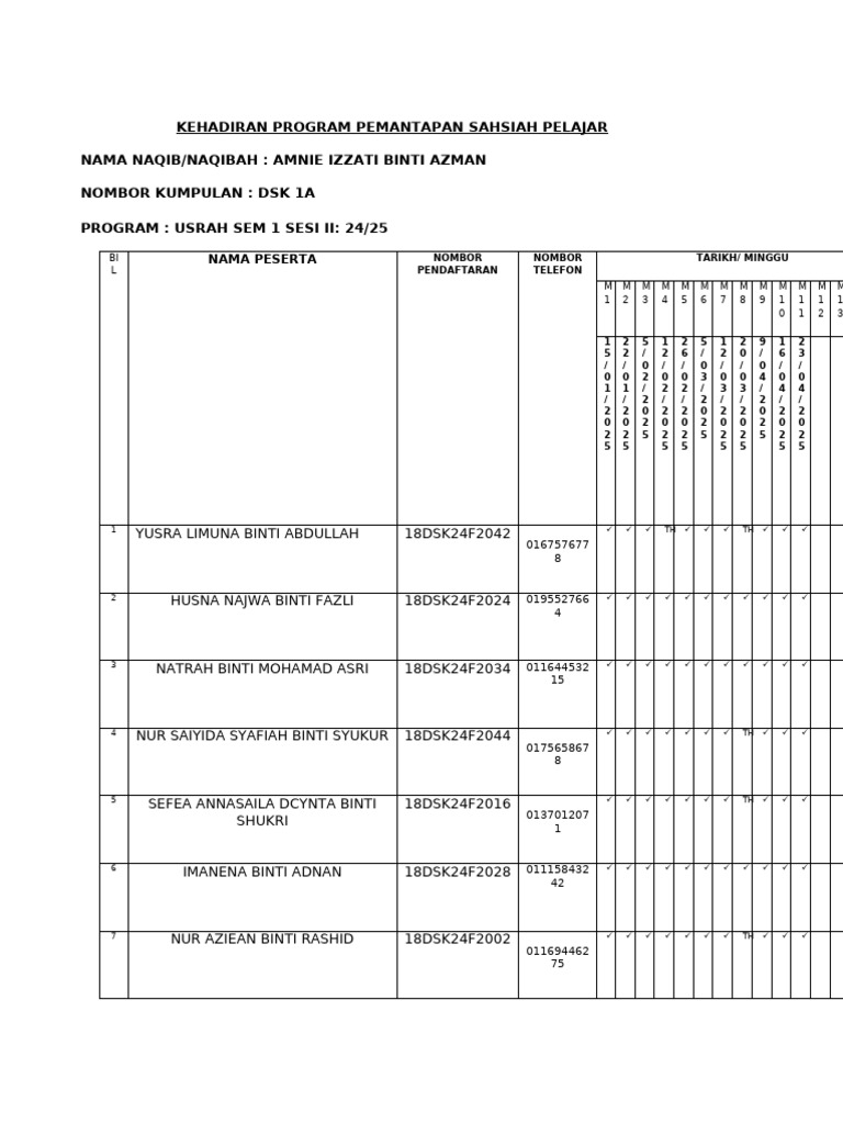Borang Kehadiran Usrah Program Pemantapan Sahsiah Pelajar | PDF