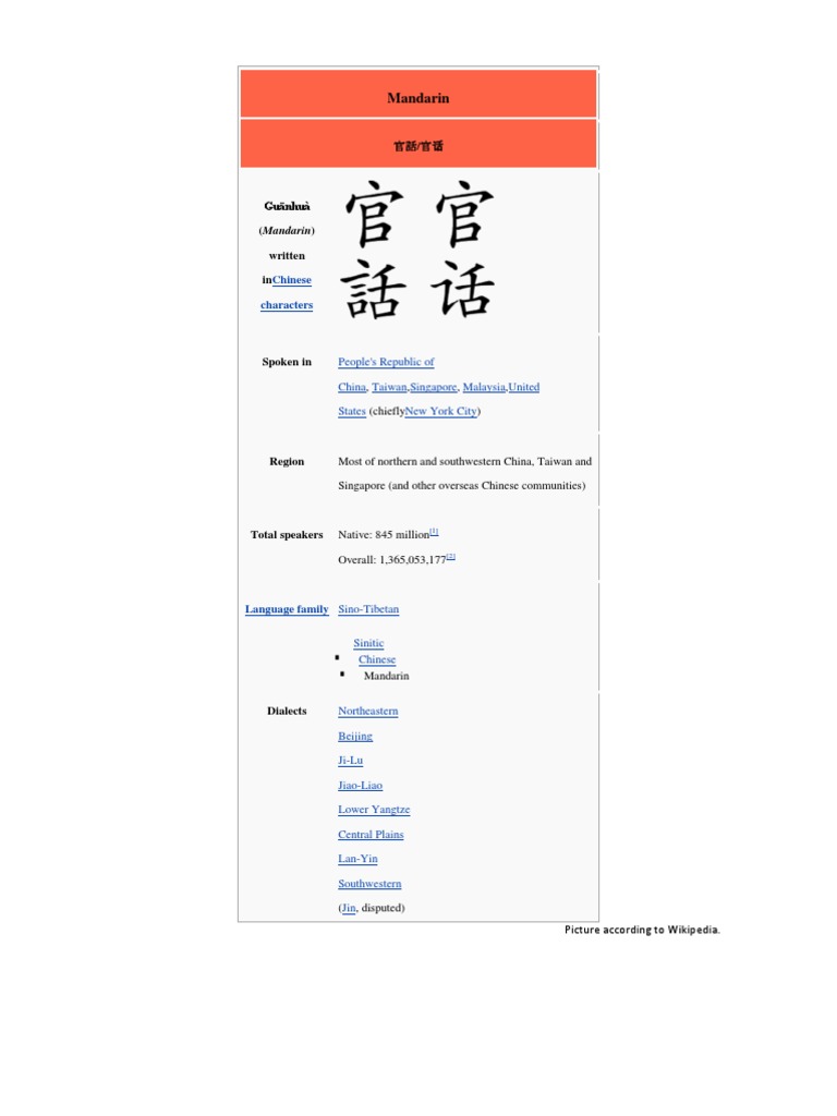 Importance of Mandarin Chinese Today | PDF | Language Arts & Discipline