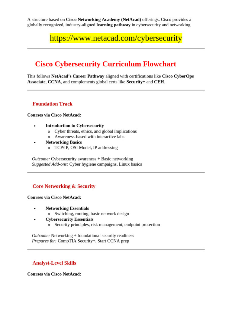Cisco Networking Academy (NetAcad) | PDF