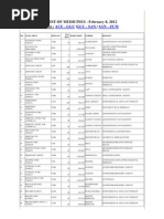 USP HPLC Column Listing Guide | PDF | Cross Link | Polyethylene Glycol