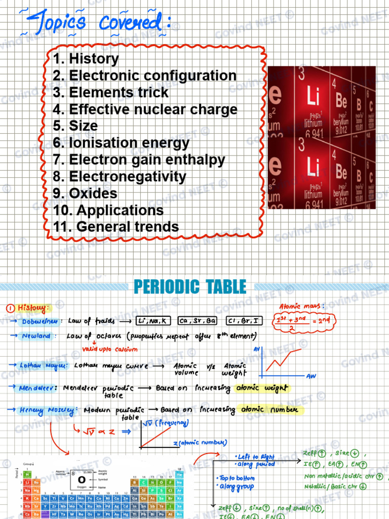 Periodic Table: Key Concepts and Trends | PDF