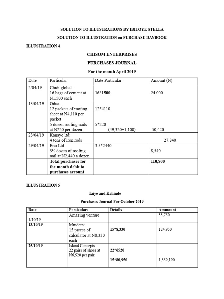 Acc 101 Solution To Purchase Daybook Examples | PDF | Debits And ...
