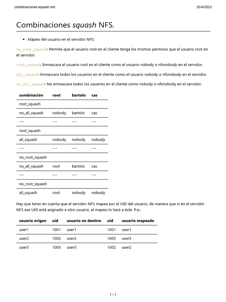 Combinaciones Squash Nfs | PDF