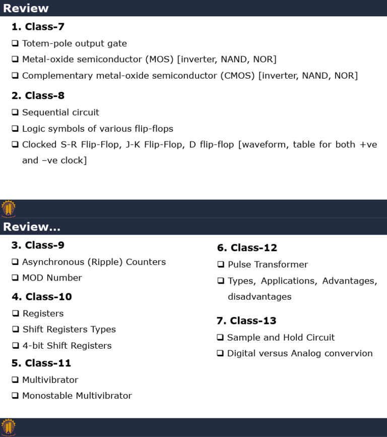 PUC EEE-2201 Fall-2024 Class-Review | PDF