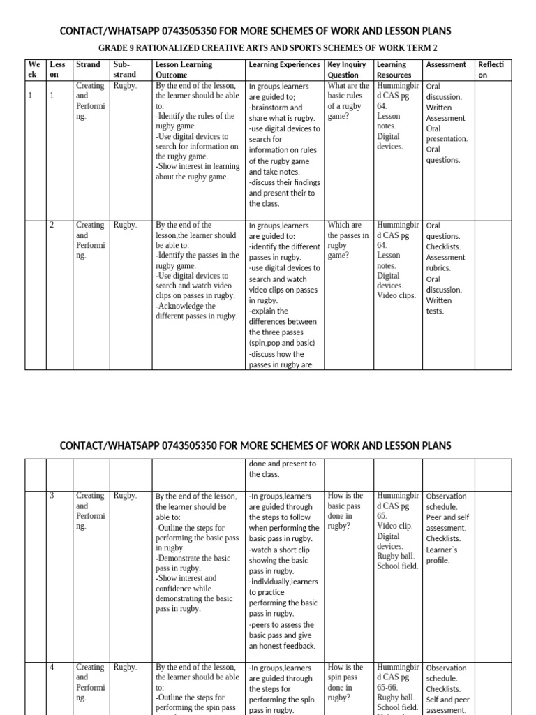 G9-Rationalized-Creative-Arts-And-Sports-Schemes-Of-Work-Term-2 @0743505350 | PDF | Photograph ...