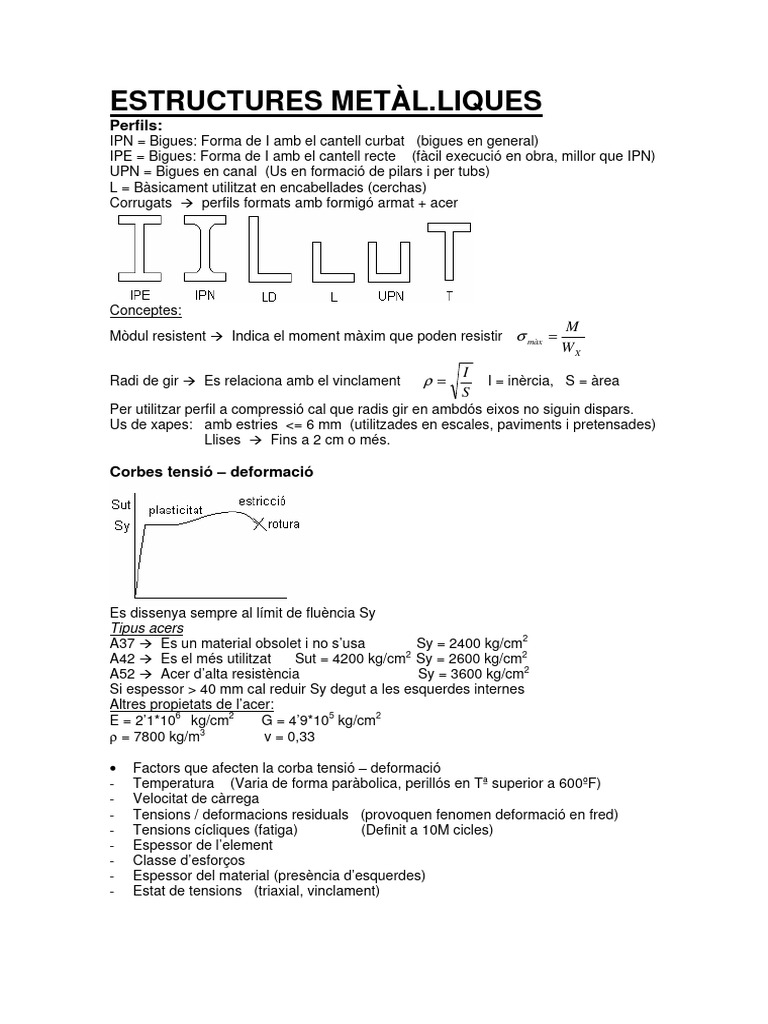 Estructuras metales | PDF