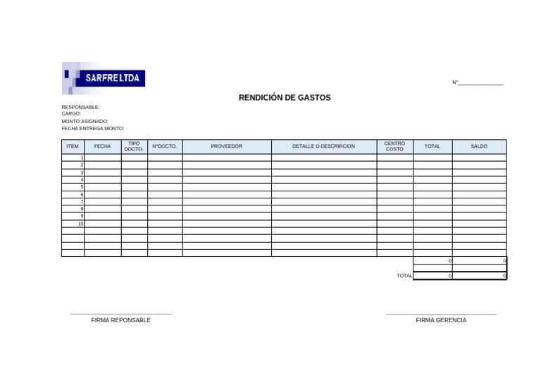 Formato Rendicion | PDF
