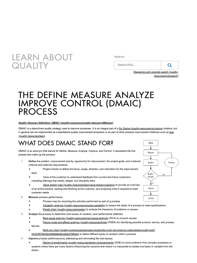 DMAIC Process_ Define, Measure, Analyze, Improve, Control _ ASQ | PDF ...