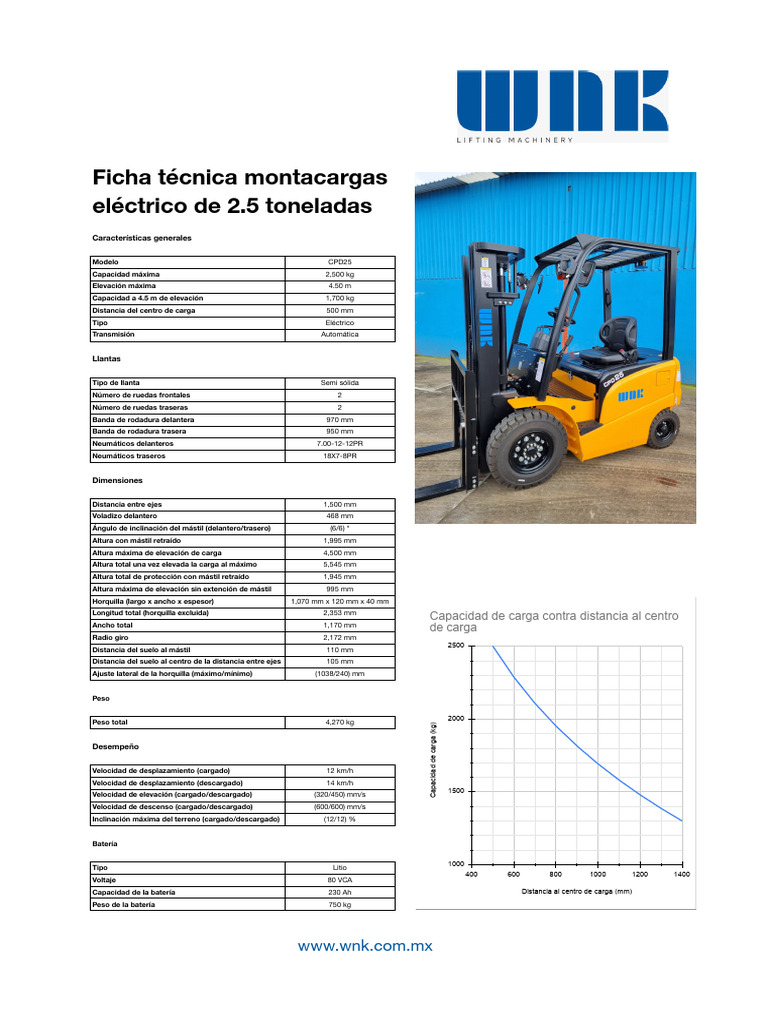 Ficha Tecnica Montacargas 2.5T Electrico | PDF | Máquina elevadora | Neumático