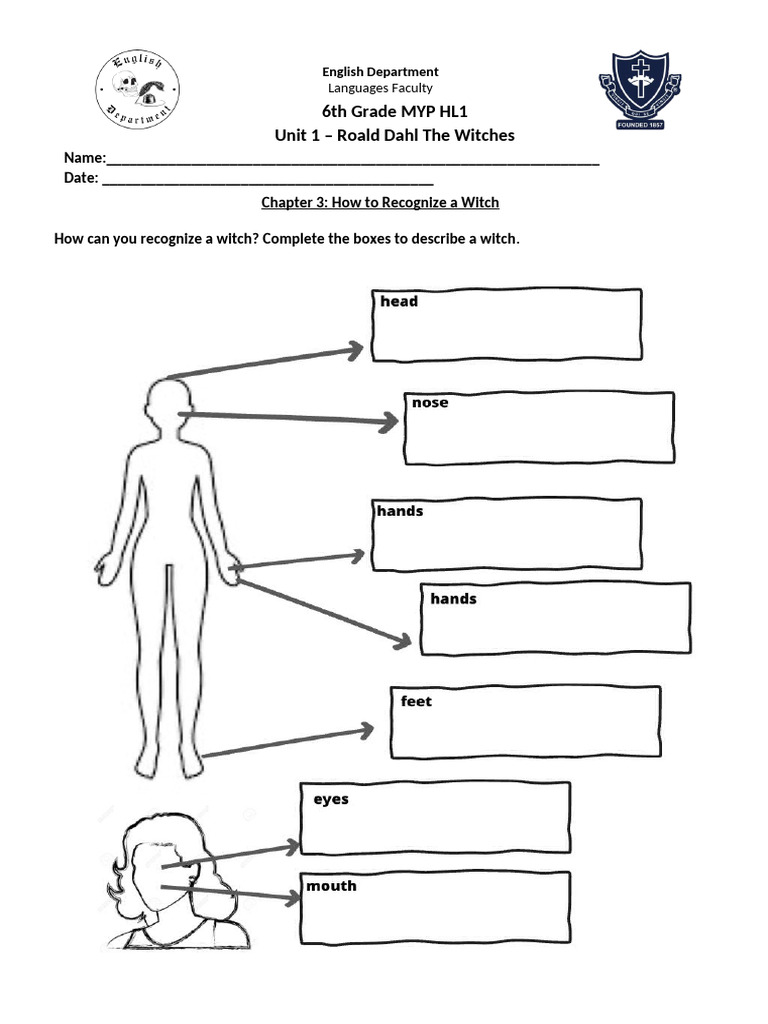 Recognizing a Witch: 6th Grade Guide | PDF
