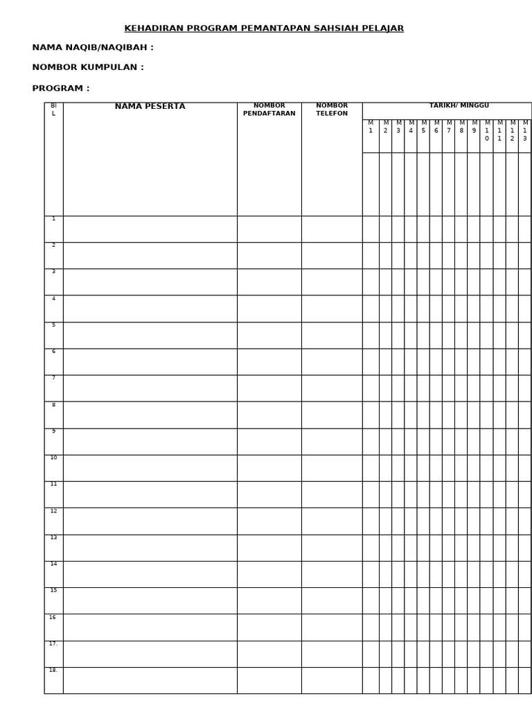 Borang Kehadiran Usrah Program Pemantapan Sahsiah Pelajar-1 | PDF