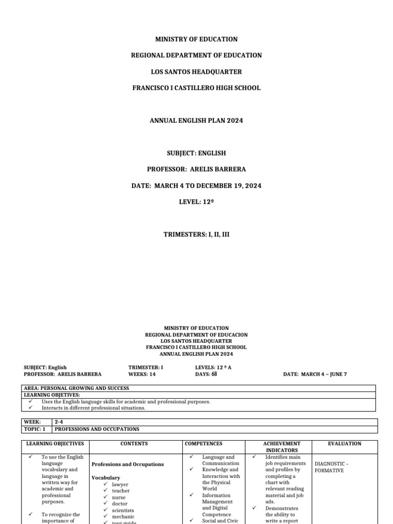 Annual English Plan 12 2024 | PDF | Communication | English Language