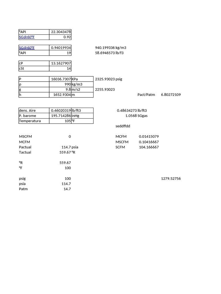 API y SG | PDF