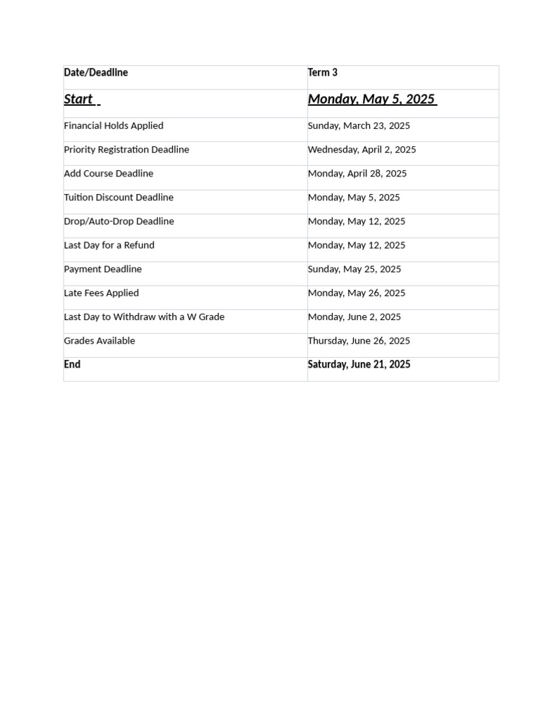 Spring 2025 Block 3 Calendar | PDF