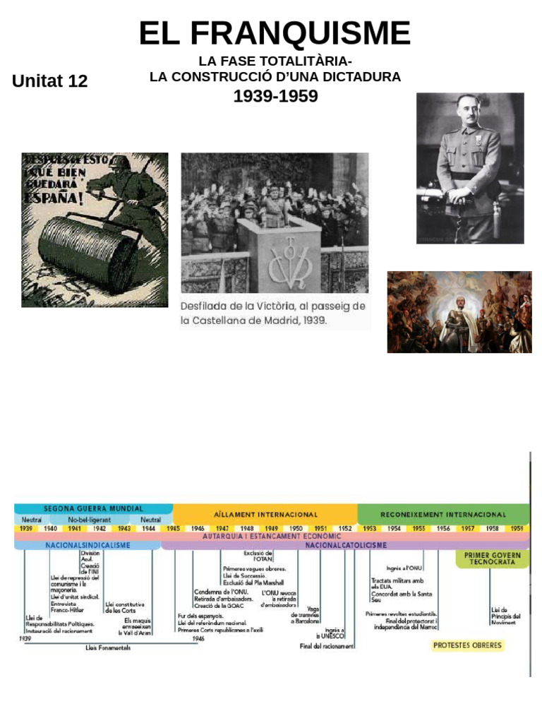 24_25_FRANQUISME_1939_1959_ALUMNES | PDF