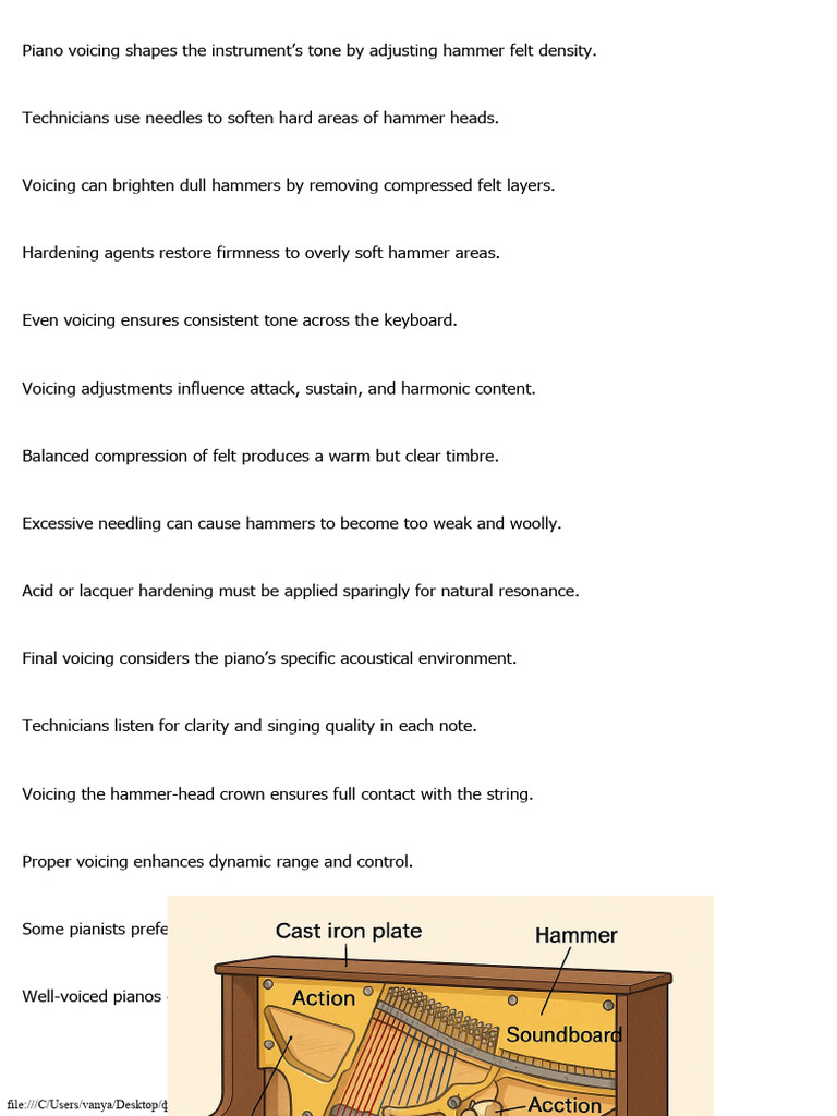 Piano Voicing | PDF