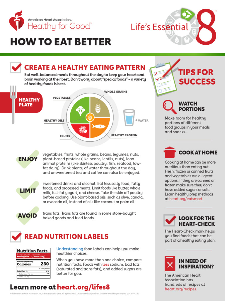 LE8 Eat Better Fact Sheet | PDF | Fat | Foods