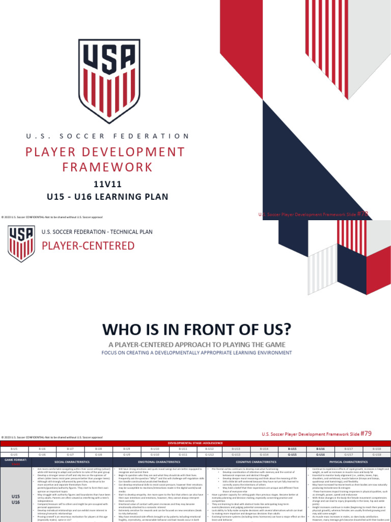 U15-U16 Soccer Learning Plan | PDF | Adolescence | Association Football