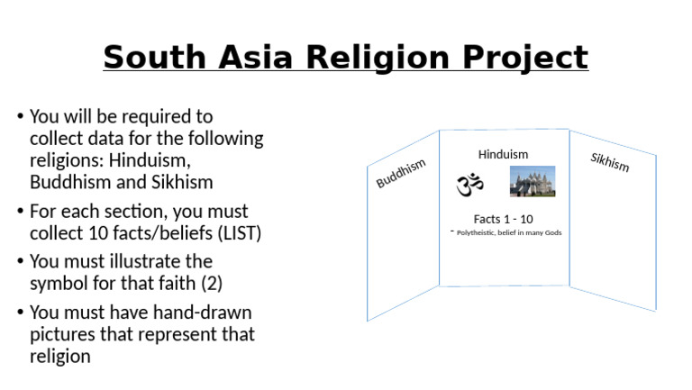 South Asia Religion Project Activity | PDF