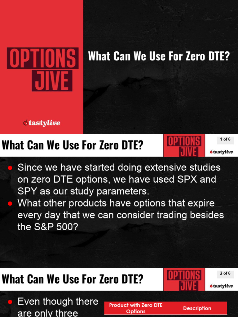 Zero DTE Options Trading Guide | PDF | Option (Finance) | Futures Contract