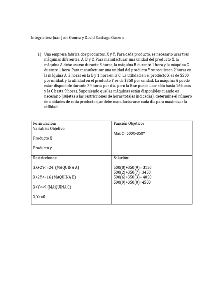 Tarea Repaso | PDF