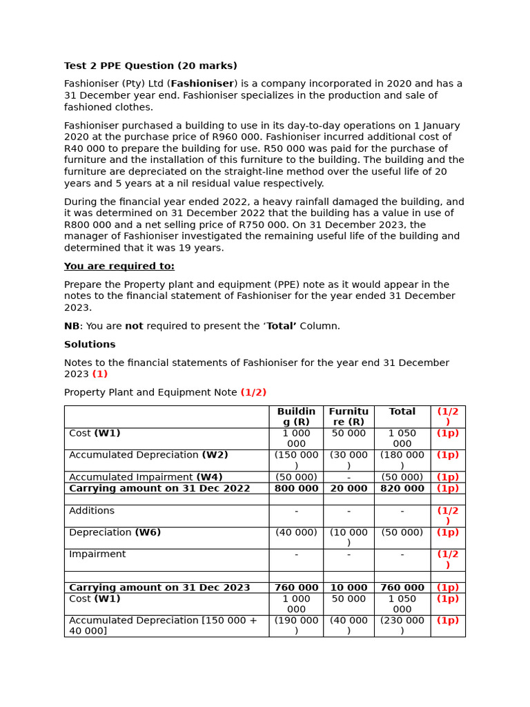 PPE Question - Fashioniser | PDF | Depreciation | Balance Sheet