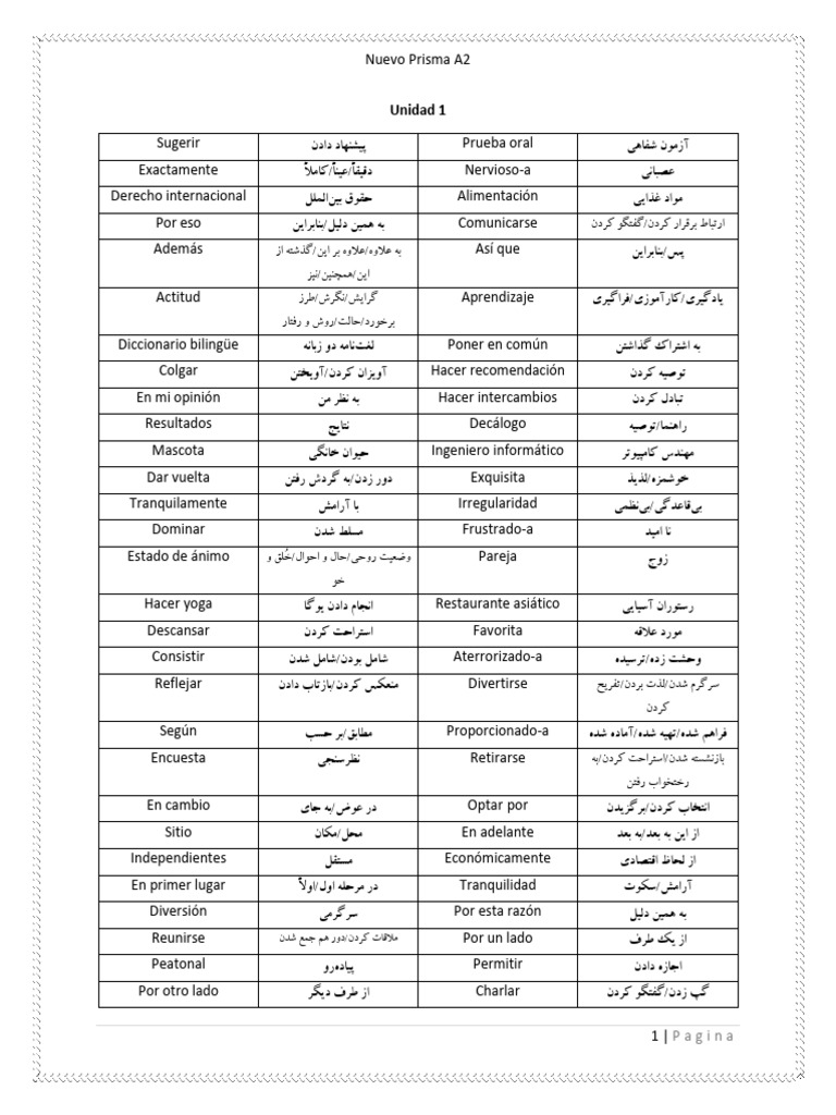 Palabras de Prisma A2 | PDF