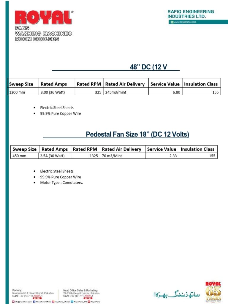 DC Fans Specfications Data Sheet Ok | PDF