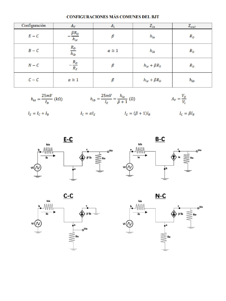 Tabla de Configuraciones BJT FET MOSFET 2 - Share | PDF