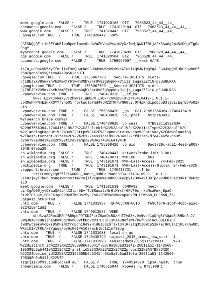 Cookies Brave Default | PDF