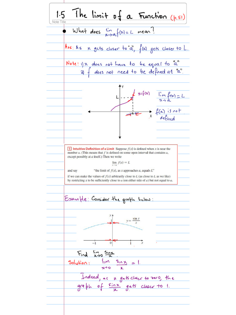 The Limit of A Function | PDF