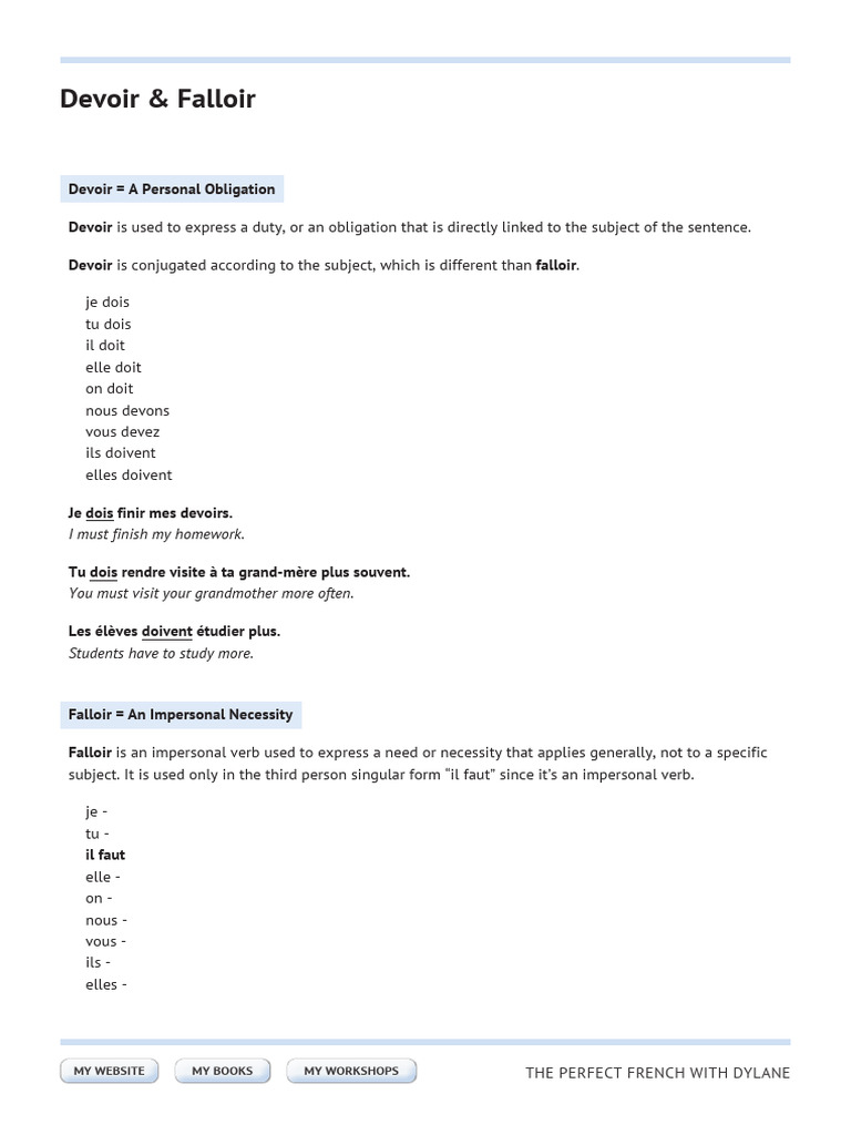 The Perfect French - Devoir or Falloir | PDF