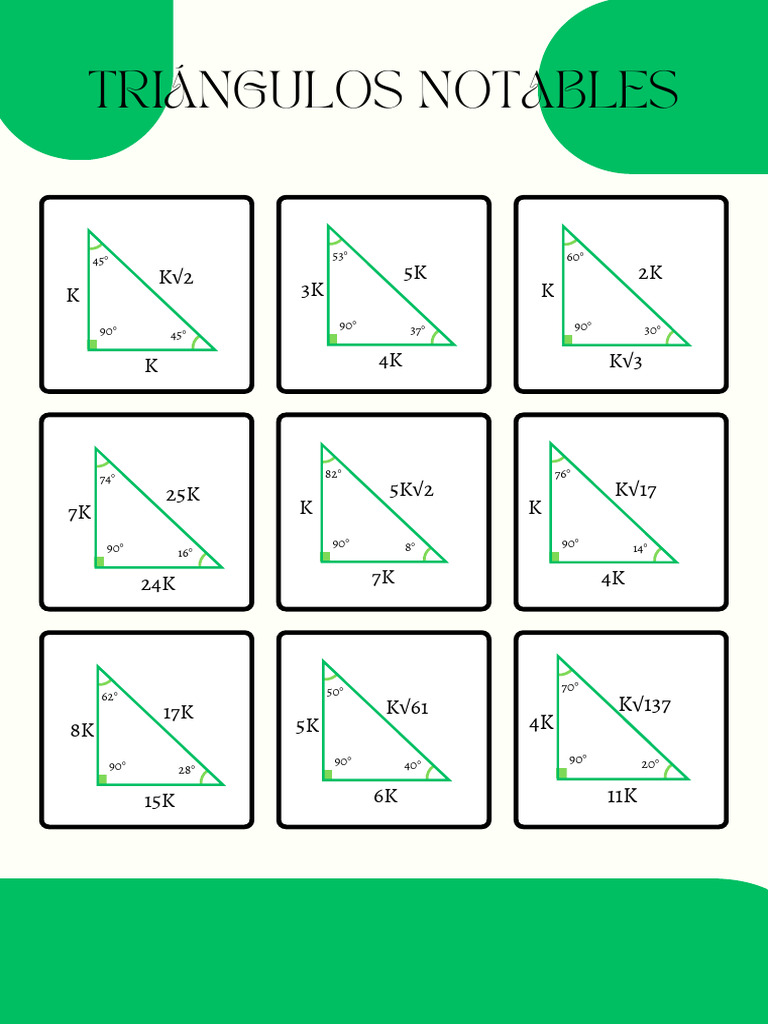 Triángulos Notables | PDF