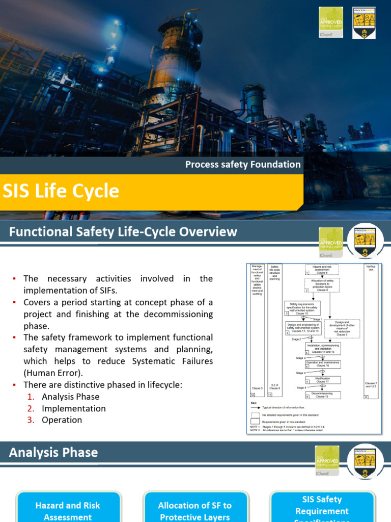 SIS Life Cycle - Slides | PDF | Systems Thinking | Safety