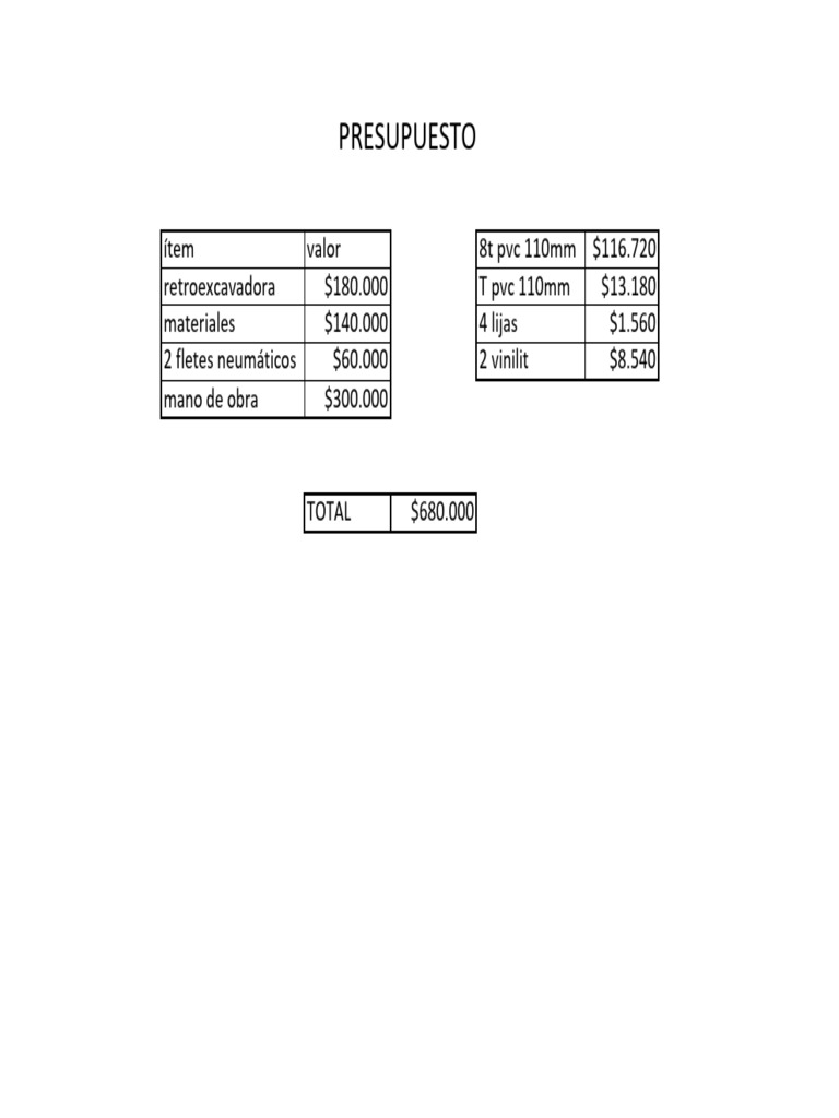 Libro1 (Version 2) | PDF