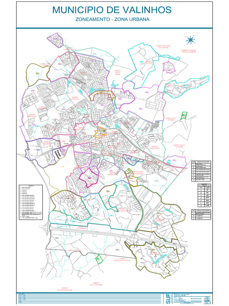 Zoneamento Valinhos | PDF