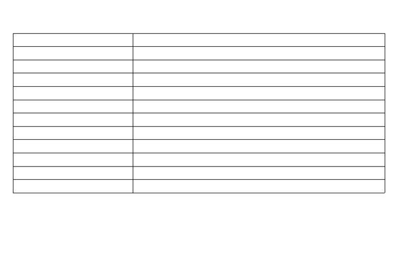 Unit 1 Summary Civics Ethics | PDF