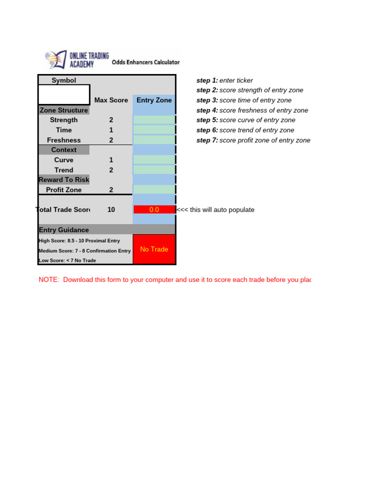 Odds Enhancers Scorecard | PDF