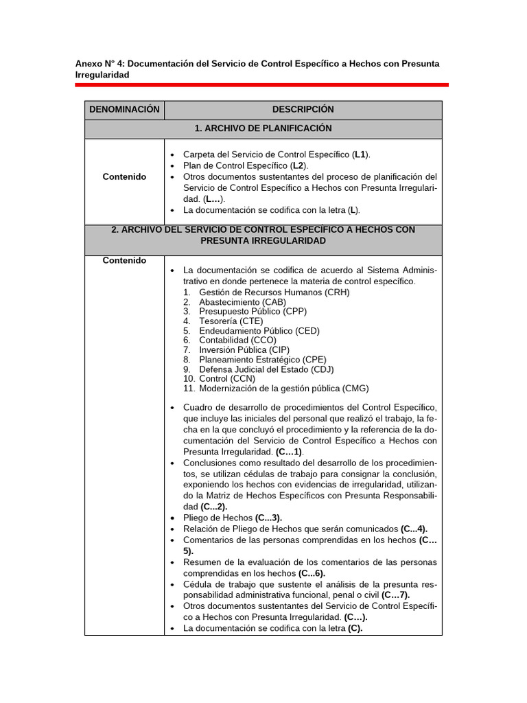 Anexo N°04 Documentación Del Servicio de Control Específico A Hechos Con Presunta Irregularidad ...