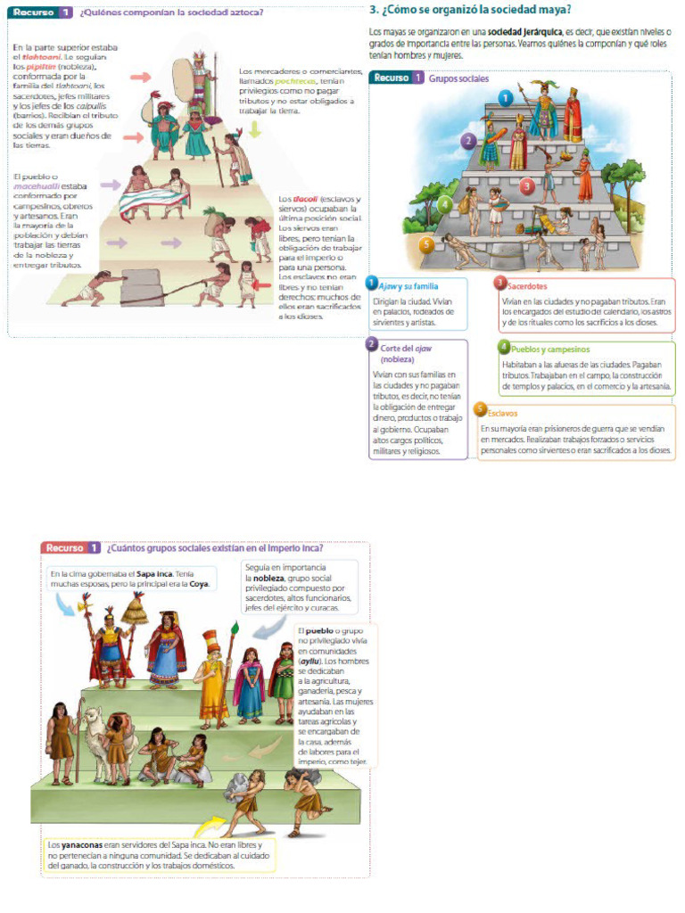 Mayas Aztecas Incas | PDF