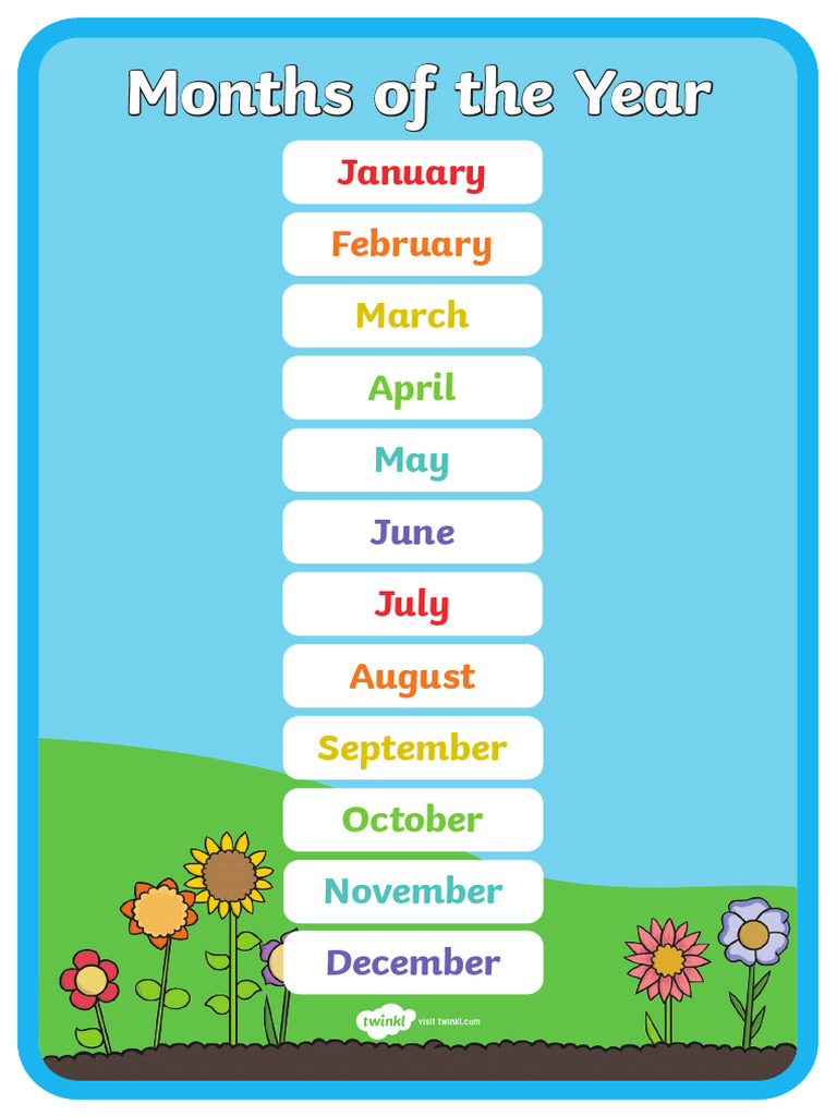 t-c-8028o-months-of-the-year-display-poster-without-insects-and-clouds ...