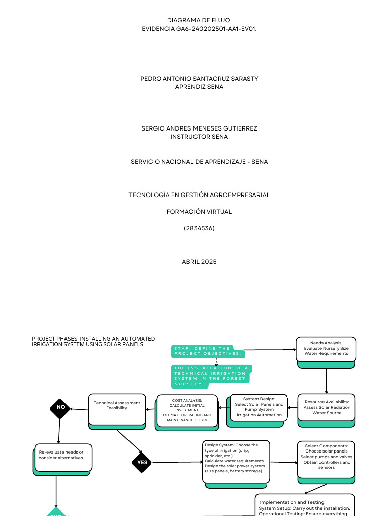Evidencia GA6-240202501-AA1-EV01 Diagrama de Flujo. | PDF | Irrigation