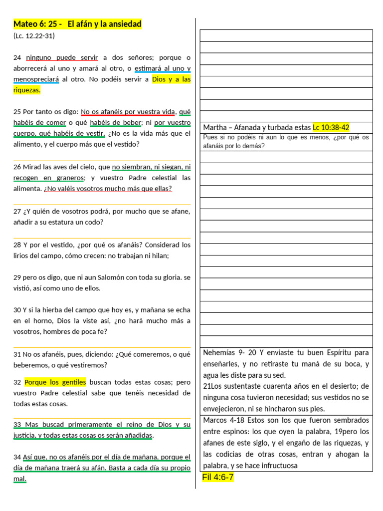 El Afán y La Ansiedad | PDF