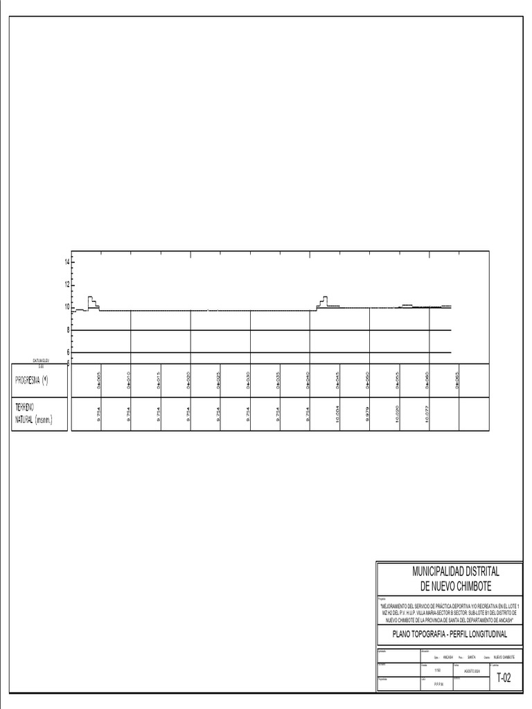 T-02.Plano de Perfil Longitudinal | PDF