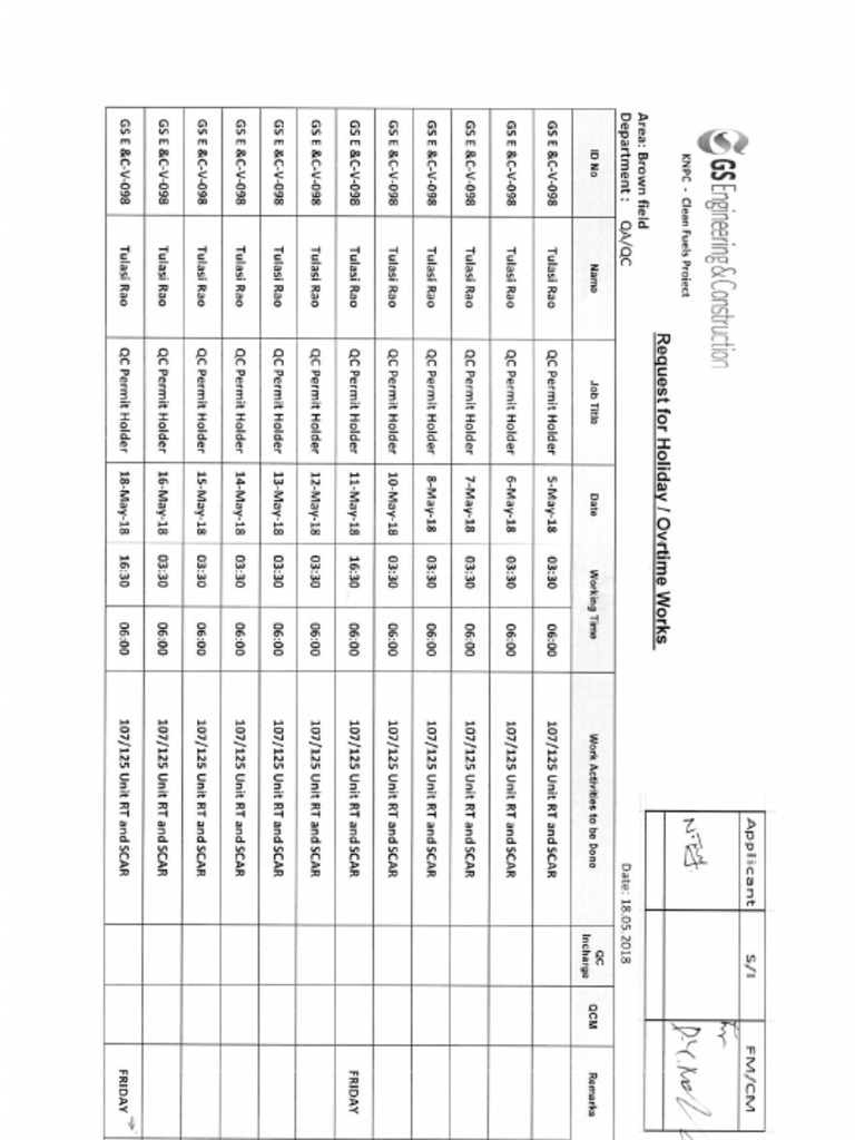 tulasi timesheet | PDF