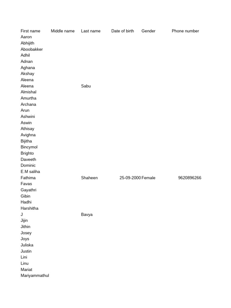 1 ST Year BPT | PDF